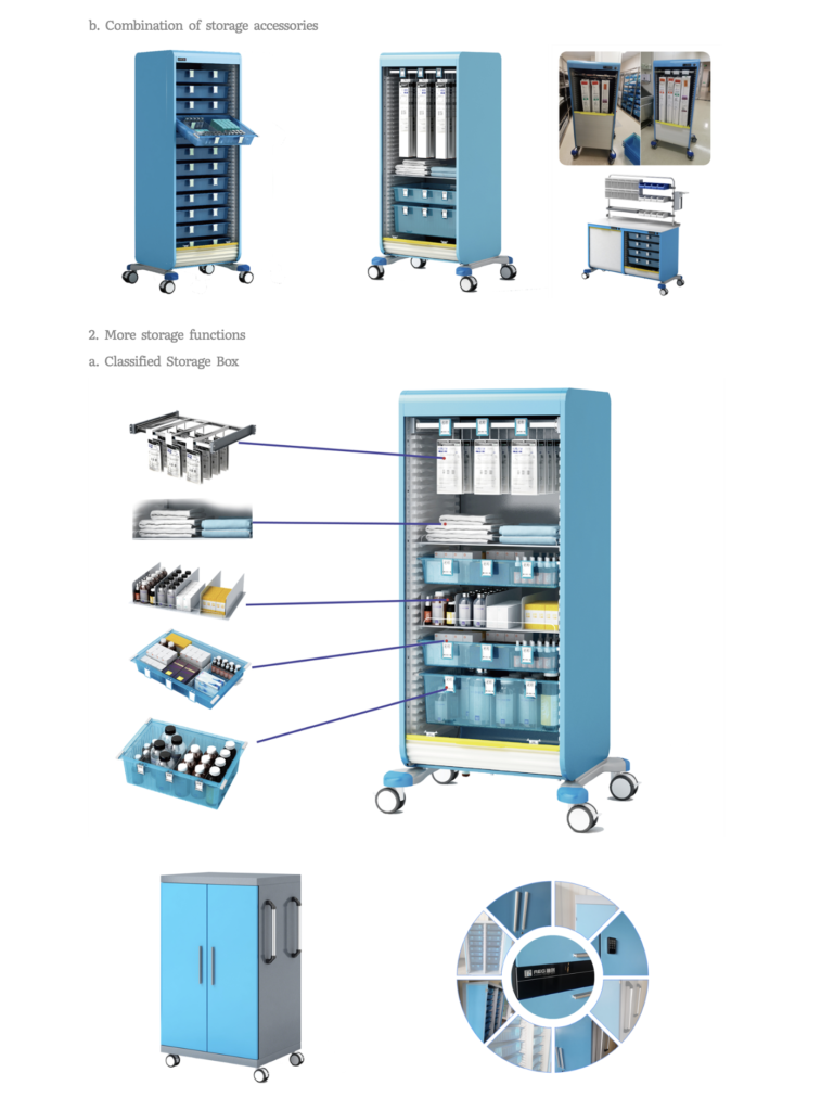 Electronic Endoscopy Cabinet (Master cabinet) – Conmedic Groupe